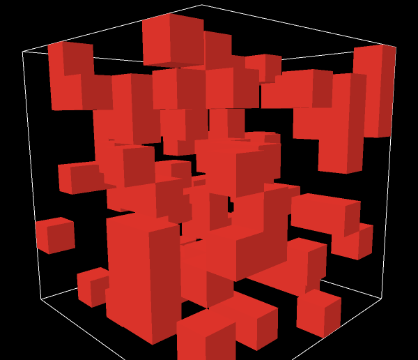 Netlogo Models Library